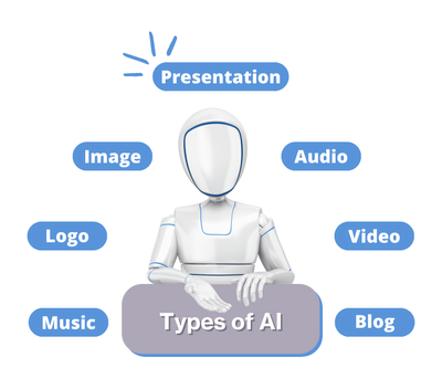 AI tools for the future | Sendsteps